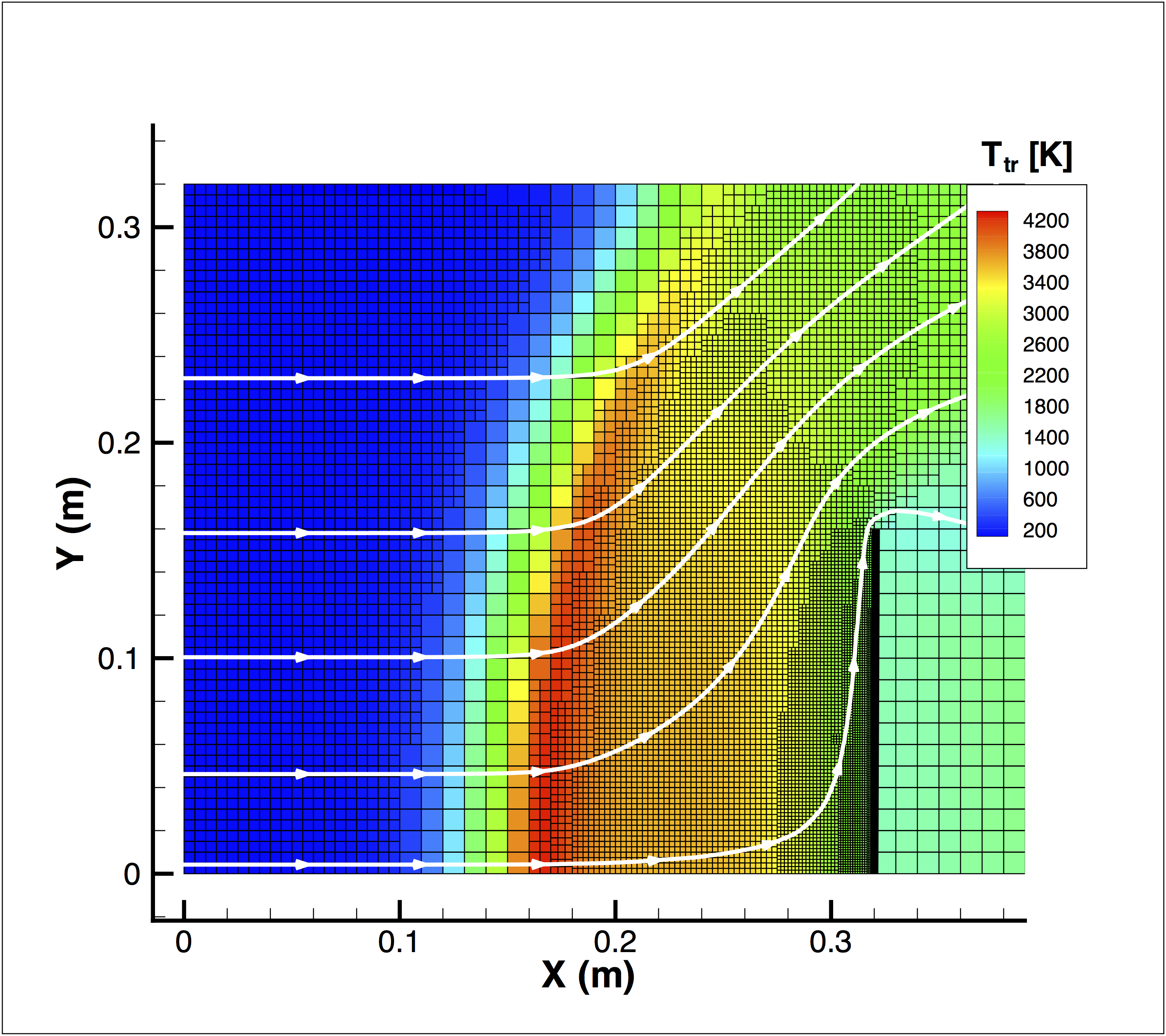 Chonglin Zhang - Research