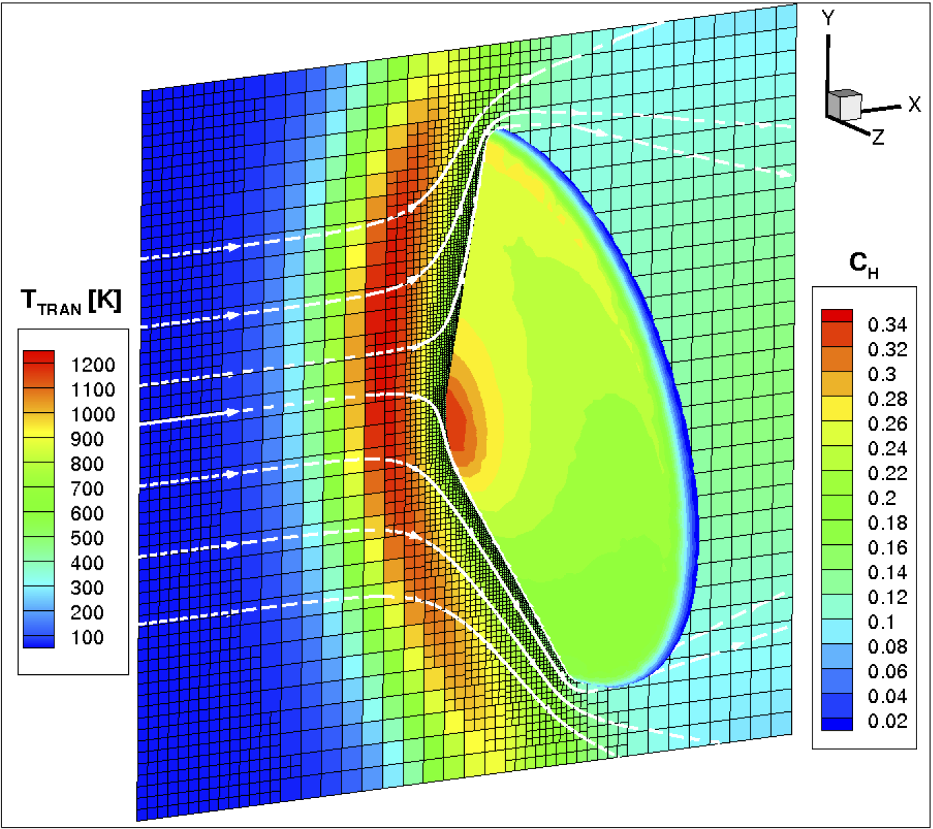 Chonglin Zhang - Research